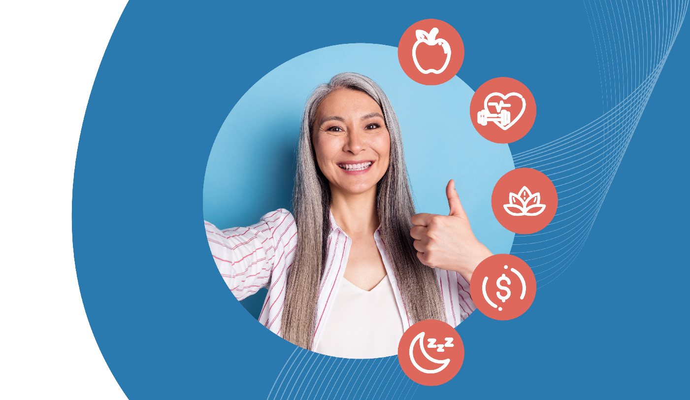 Grokker: Corporate Wellbeing Platform