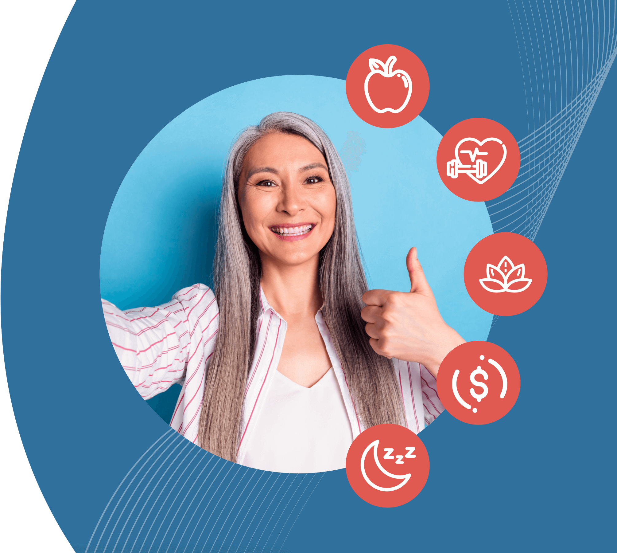 Grokker: Corporate Wellbeing Platform