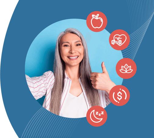 Grokker: Corporate Wellbeing Platform